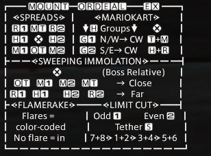Guide: RUBICANTE EXTREME "Le Mont du Supplice" - FFXIV Eorzea Times