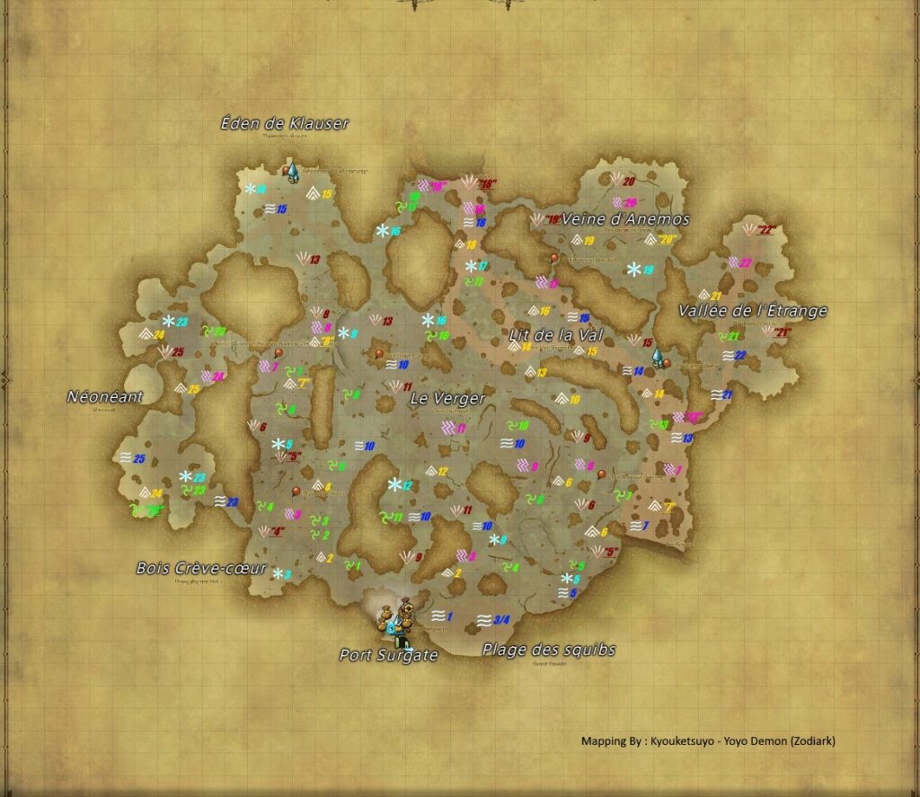 Guide Complet : Eureka Anemos - FFXIV Eorzea Times
