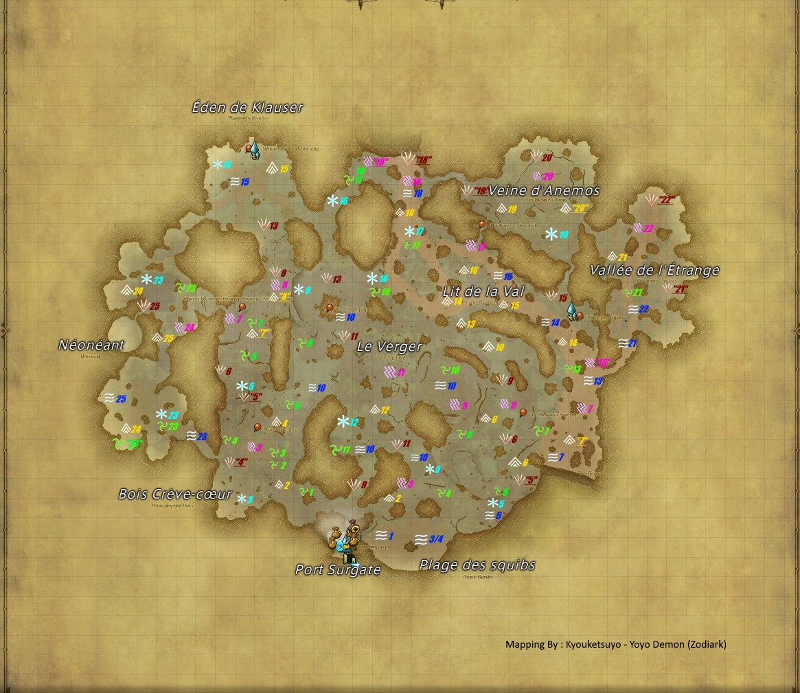 Guide Complet : Eureka Anemos - FFXIV Eorzea Times